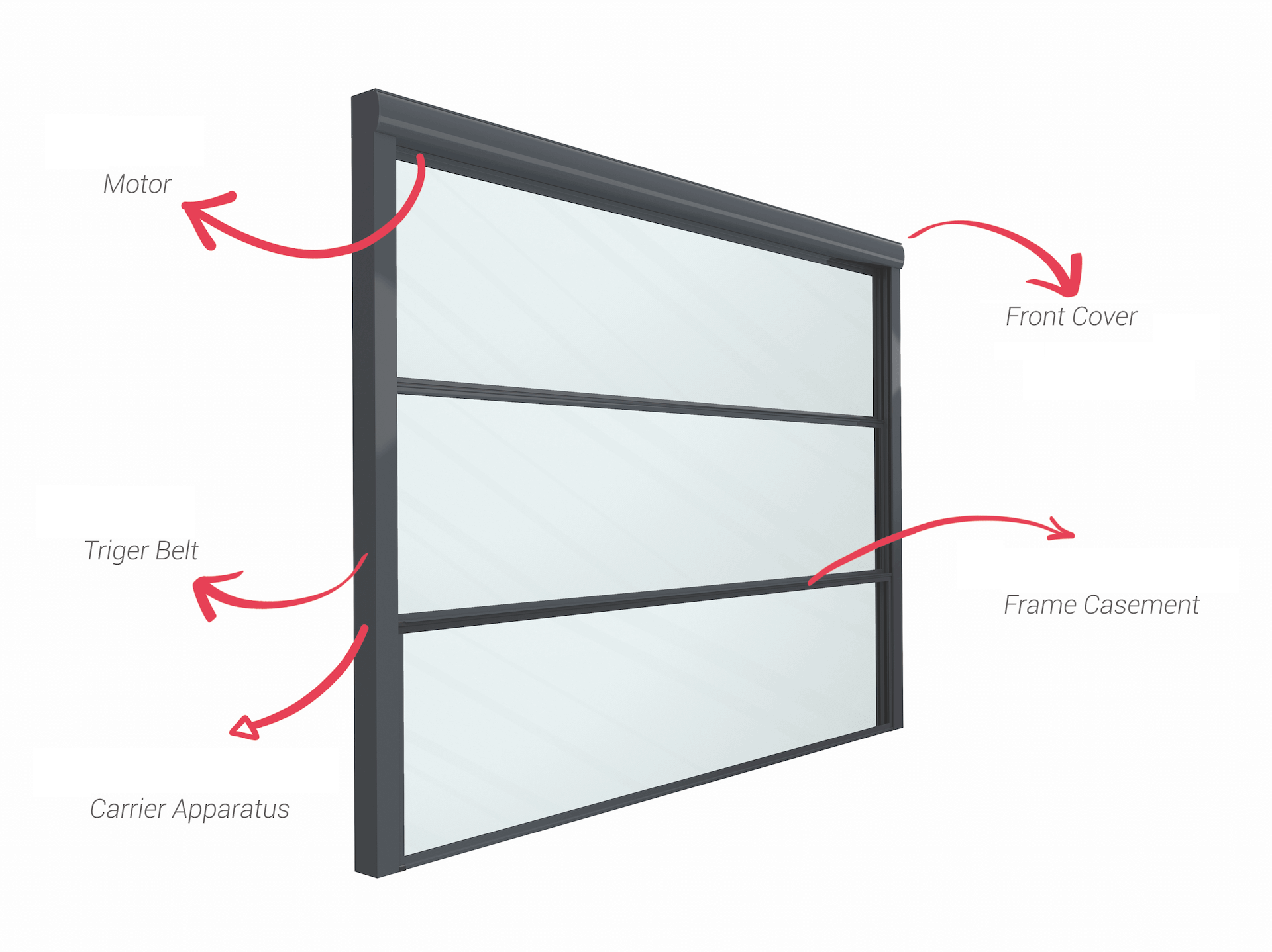 Guillotine Glass System